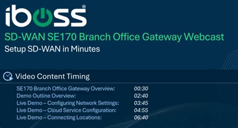 Iboss Sdwan Zerotrust Sase Cybersecurity Networksecurity Cloudsecurity Itinfrastructure