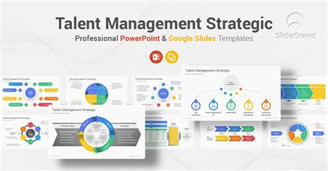 Talent Management Strategic Powerpoint Template Designs Slidegrand