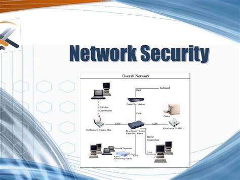 ppt network security powerpoint presentation free download id 70873