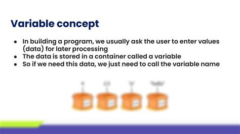 Solution Variable Data Types Mathematical Operation String Functions