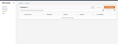 Getting Started With Aws Lambda With Api Gateway By Aakash Verma Medium