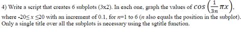 Solved Brax 4 Write A Script That Creates 6 Subplots