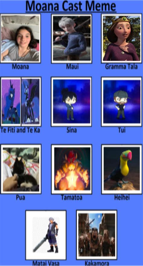 Clara Moana Cast Meme By Clara14838 On Deviantart