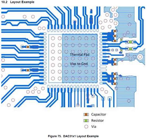 Dac3171 Layout Question Data Converters Forum Data Converters Ti E2e Support Forums