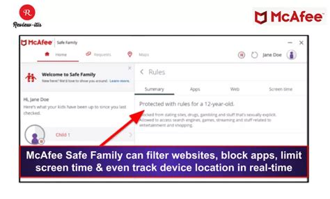 The Great Mcafee Antivirus Review Best Pricing 2026