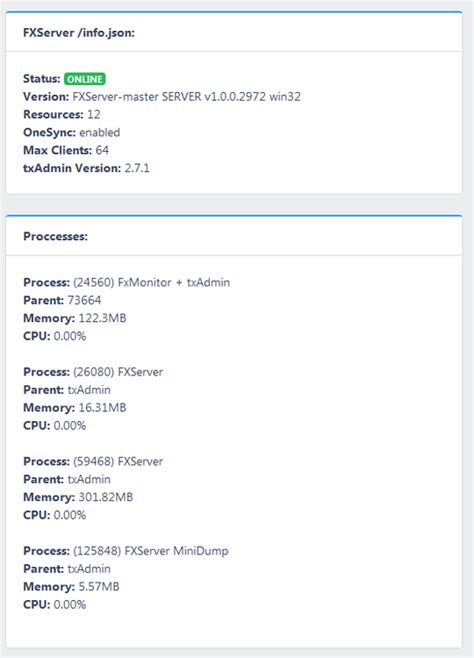 OneSync Issues Peds Stuck In The Midle Of The Road Ghost Cars OneSync Reports Cfx Re