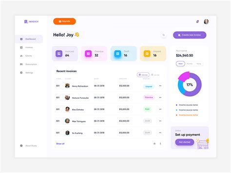 Invoice Dashboard Web Template By Jaydeep Kaila EpicPxls