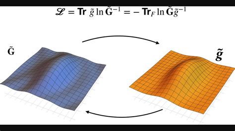 Beyond Einstein How Entropy Could Reshape Our Understanding Of Gravity And Space Time