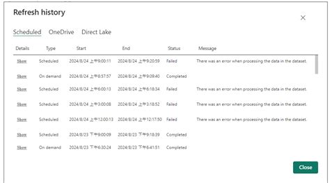 Had Schedule Refresh Fail But On Demand Refresh Su Microsoft