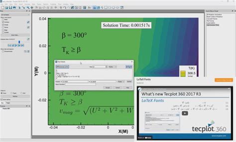 Kfour Metrics On Linkedin Engineering Cfd