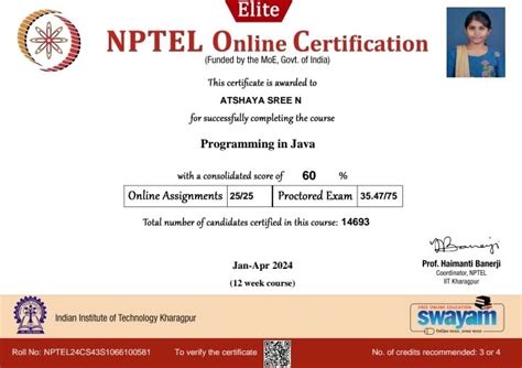 Atshaya Sree On Linkedin Hello Connection Completed My Java Course