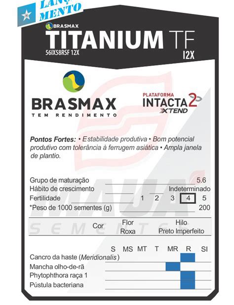 Nossos Produtos Brasmax Sementes Mauá