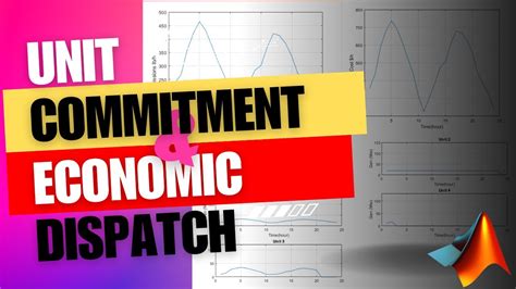 Unit Commitment And Economic Dispatch Using Salp Swarm Algorithm Ssa