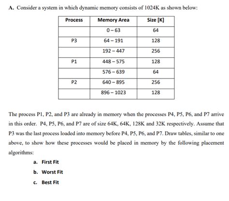 Solved A Consider A System In Which Dynamic Memory Consists Chegg Com
