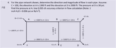 solved for the pipe network shown determine the direction