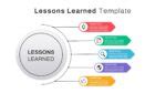 Lessons Learned Powerpoint Slide SlideKit