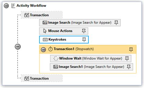 Managing User Templates Mulesoft Documentation