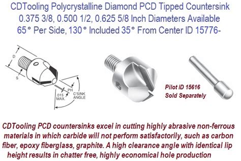 65 Per Side 130 Included 35 From Center Degree Polycrystalline