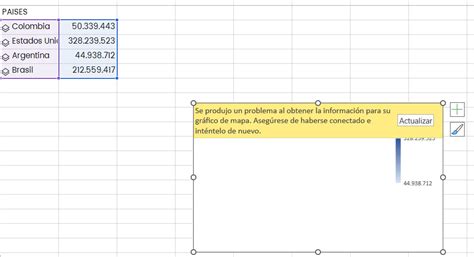 Error With A Chart Map In Excel Microsoft Community Hub