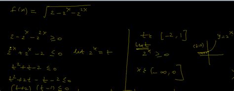 The Number Of Solution Of X 1 {x} Where {} Represents Fractional F Askiitians