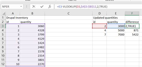 Registering 2 500 Quantity Differences In Excel Stack Overflow
