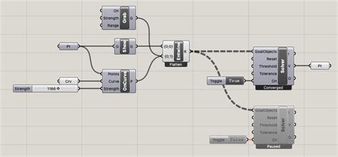 Kangaroo Problem With Solver Grasshopper Mcneel Forum