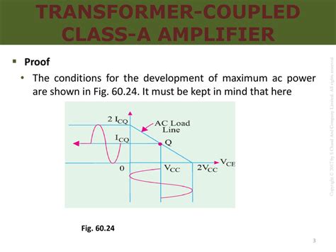 Transformer Coupled Class A Amplifier Ppta