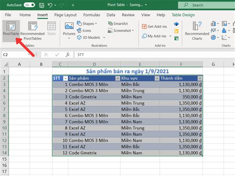 Hướng Dẫn Chi Tiết Cách Thêm Pivot Table Trong Excel [Update 2021]