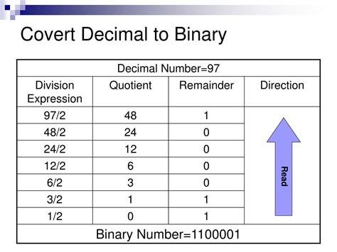 PPT Binary Conversions PowerPoint Presentation Free Download ID 376444
