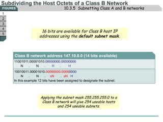 Ch Subnetting Class PPT