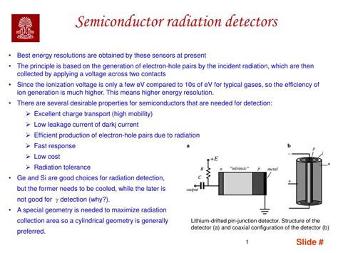 Ppt Semiconductor Radiation Detectors Powerpoint Presentation Free Download Id4581890