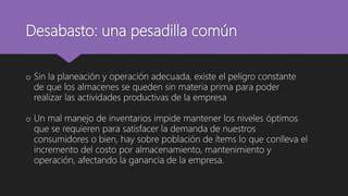 El Ciclo Productivo Procesos Y Cadena De Valor Pptx