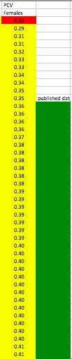 Java Jmeter Post Api Issue Stack Overflow
