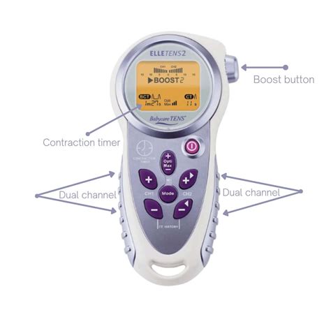 Learn More Tens For Labor