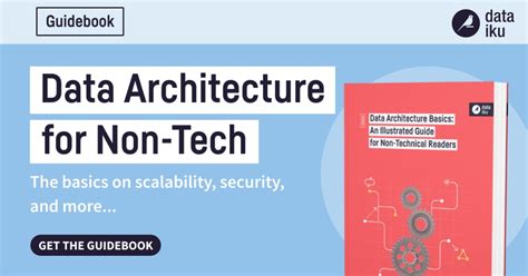 Dataiku On Linkedin Architecture Data Insights Ai