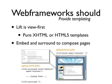 Scala And Lift KEY