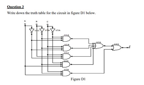 Solved Write Down The Truth Table For The Circuit In Figure