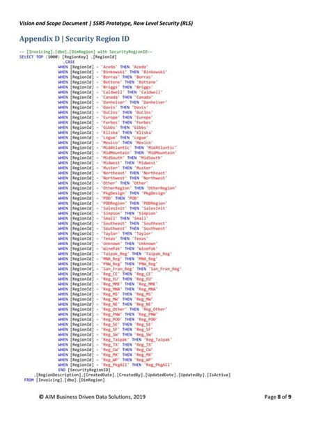 Ssrs Rls Prototype Vision And Scope Document Pdf Databases Computer Software And