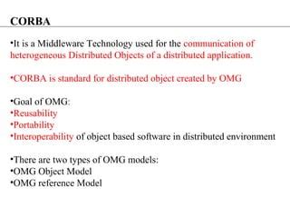 CORBA Basic And Deployment Of CORBA PPT