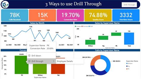 Customized Tooltip In Power Bi Pk An Excel Expert Hot Sex Picture
