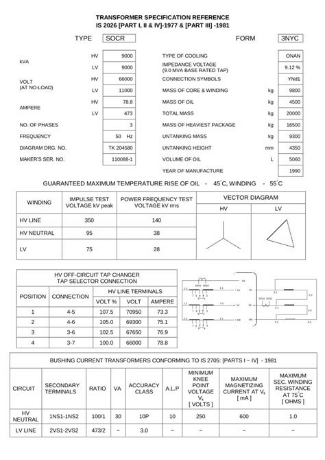 PDF Transformer Nameplate DOKUMEN TIPS