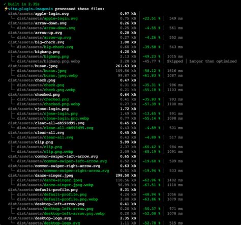 Github Frontendschool6react Project 7 멋쟁이사자처럼 Fe 6th 7조 7ㅏ 7ㅏ오 7ㅏ즈아 S Final Project