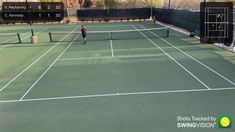 Tennis Ball Detection Object Detection Dataset V Non Augmented Data By TennisBall
