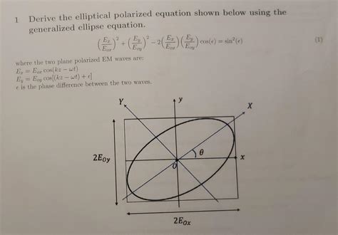 Solved 1 Derive The Elliptical Polarized Equation Shown