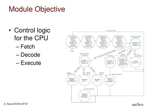 ppt 8 bit mips processor powerpoint presentation free download id