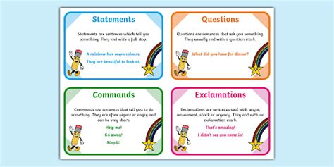 Types Of Sentence Prompt Cards Hecho Por Educadores