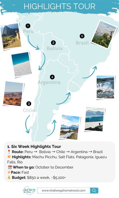 Six Week South America Itinerary My Best Highlights Route
