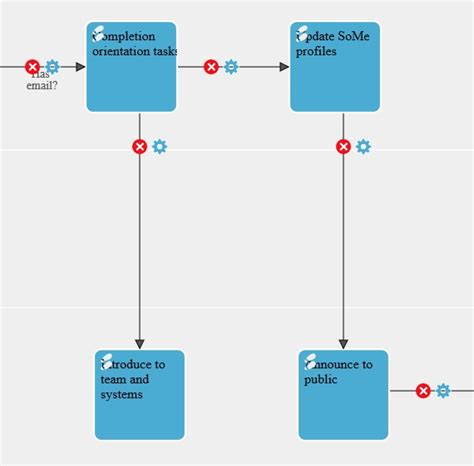Microsoft Edge Tojpeg Bug · Issue 1218 · Clientiojoint · Github