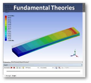 Ansys Mechanical Training Intro To FEA Fastway Engineering