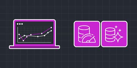 Achieving Ultra Fast Performance Using Amazon MemoryDB For Redis